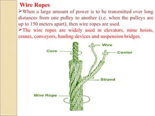 Wire rope design | PPT