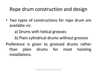 Wire and Rope Drives Explained | PDF