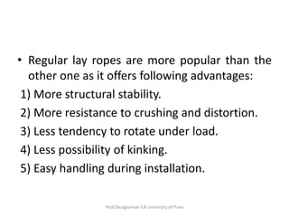 Wire and Rope Drives Explained | PPT