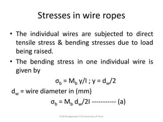 Wire and Rope Drives Explained | PPT