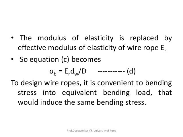 Wire and Rope Drives Explained