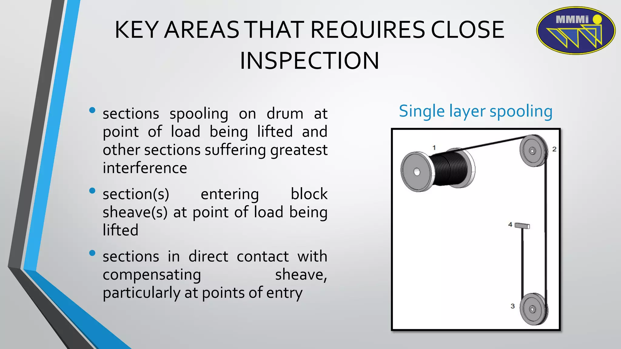 WIRE ROPE FLAW DETECTOR_Updated.pdf