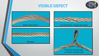 WIRE ROPE FLAW DETECTOR_Updated.pdf