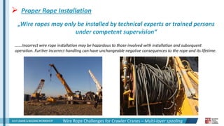 2017 CRW: Wire Rope Challenges for Crawler Cranes (Mario Hartl) | PPT