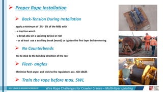 2017 CRW: Wire Rope Challenges for Crawler Cranes (Mario Hartl) | PPT