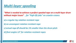 2017 CRW: Wire Rope Challenges for Crawler Cranes (Mario Hartl) | PPT