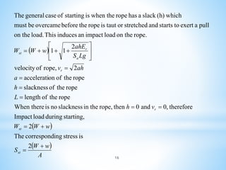 Wire ropes | PDF