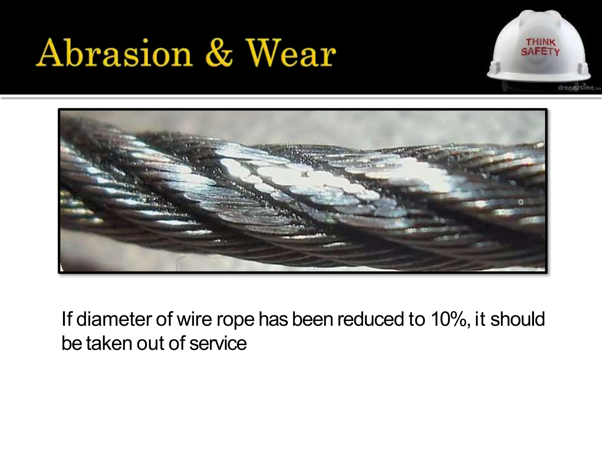 WIRE ROPE SAFETY FOR TLDM - PART 1..pptx