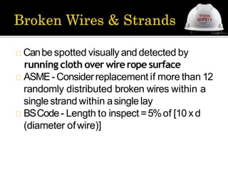 WIRE ROPE SAFETY FOR TLDM - PART 1..pptx