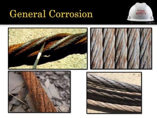 WIRE ROPE SAFETY FOR TLDM - PART 1..pptx