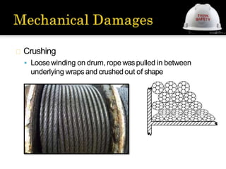 WIRE ROPE SAFETY FOR TLDM - PART 1..pptx