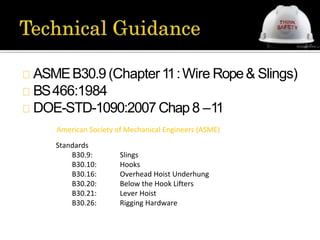 WIRE ROPE SAFETY FOR TLDM - PART 1..pptx