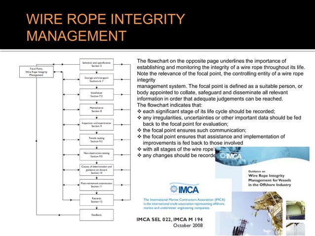 WIRE ROPE SAFETY FOR TLDM - PART 1..pptx