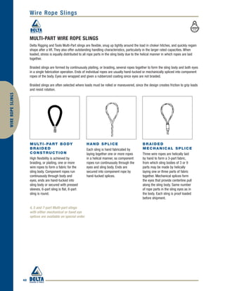 Wire rope slings | PDF
