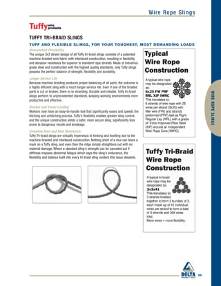 Wire rope slings | PDF