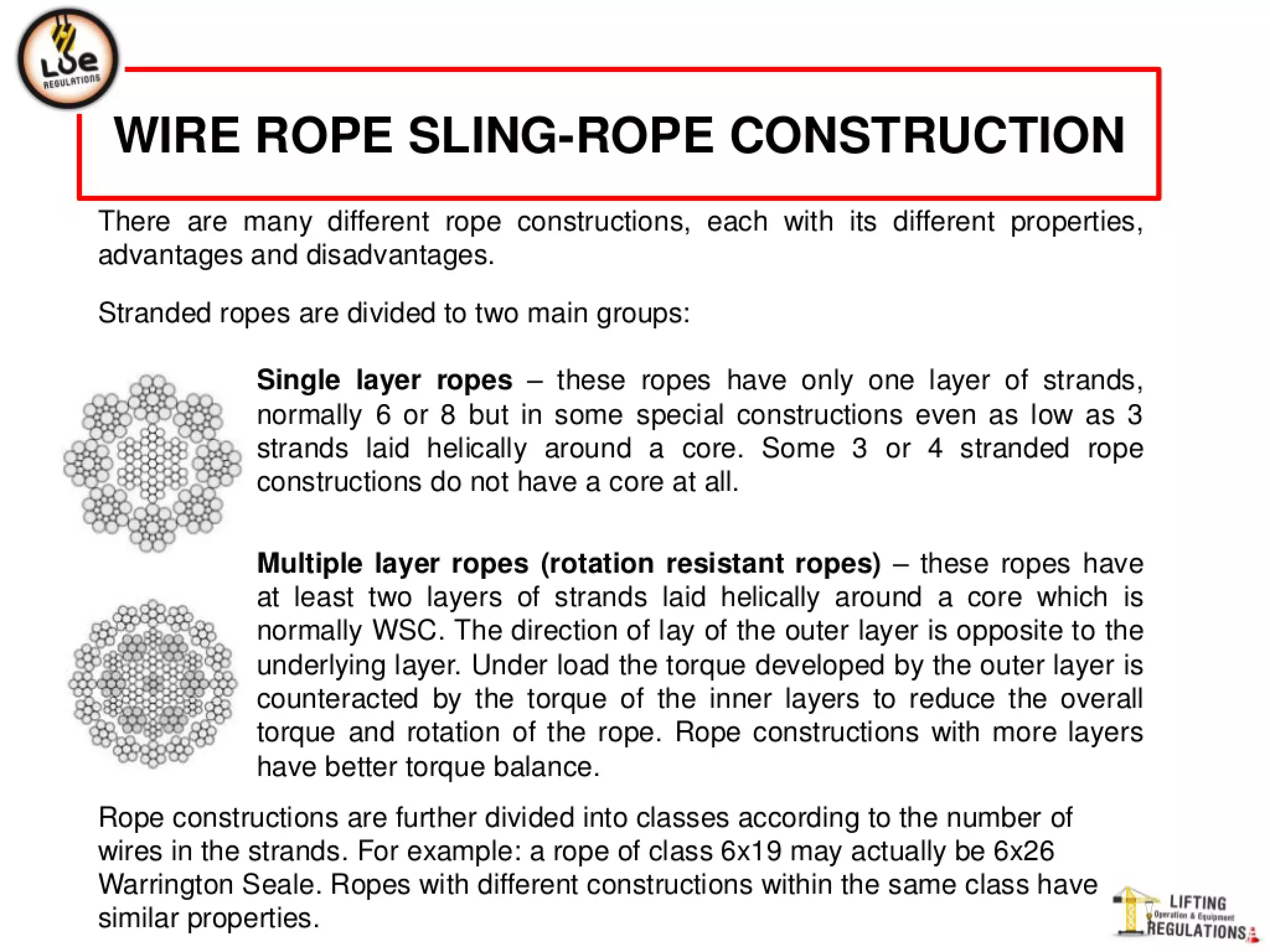 Wire rope slings | PDF