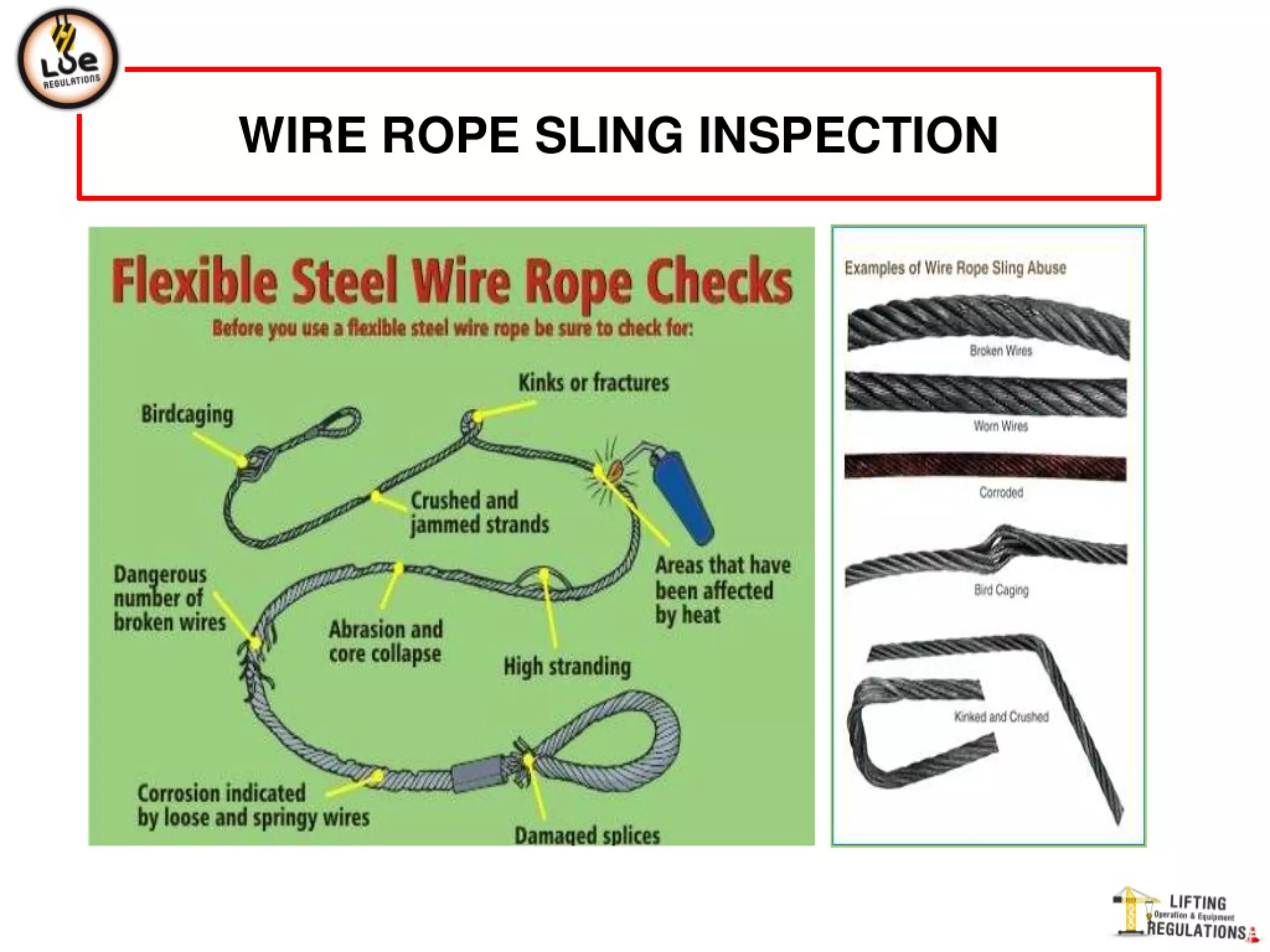 Wire rope slings | PDF