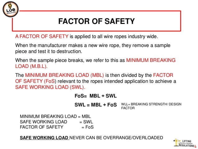 Wire rope slings | PDF