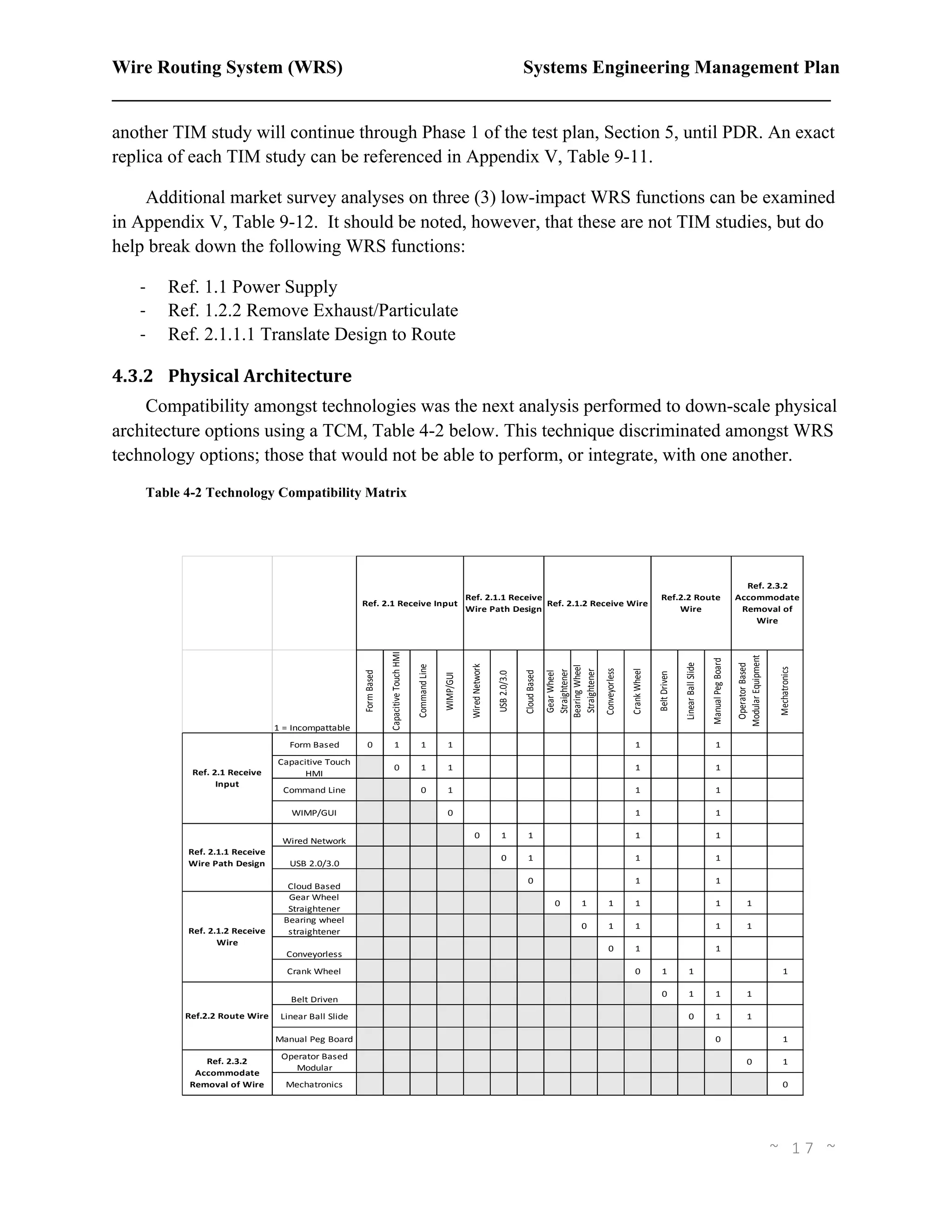 Wire Routing System | PDF