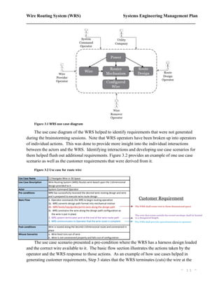 Wire Routing System | PDF