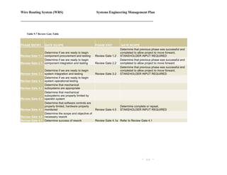Wire Routing System | PDF