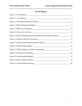 Wire Routing System | PDF