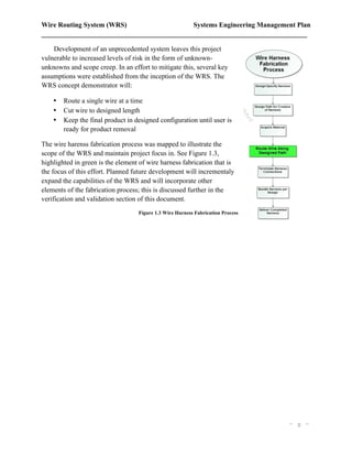Wire Routing System | PDF
