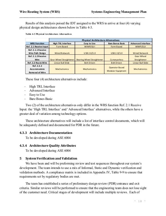 Wire Routing System