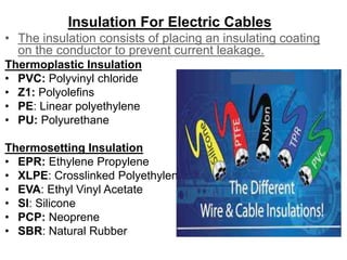 Electrical Works – House Wiring & Cables | PPTX | Chemistry | Science
