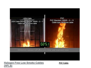 Electrical Works – House Wiring & Cables | PPTX