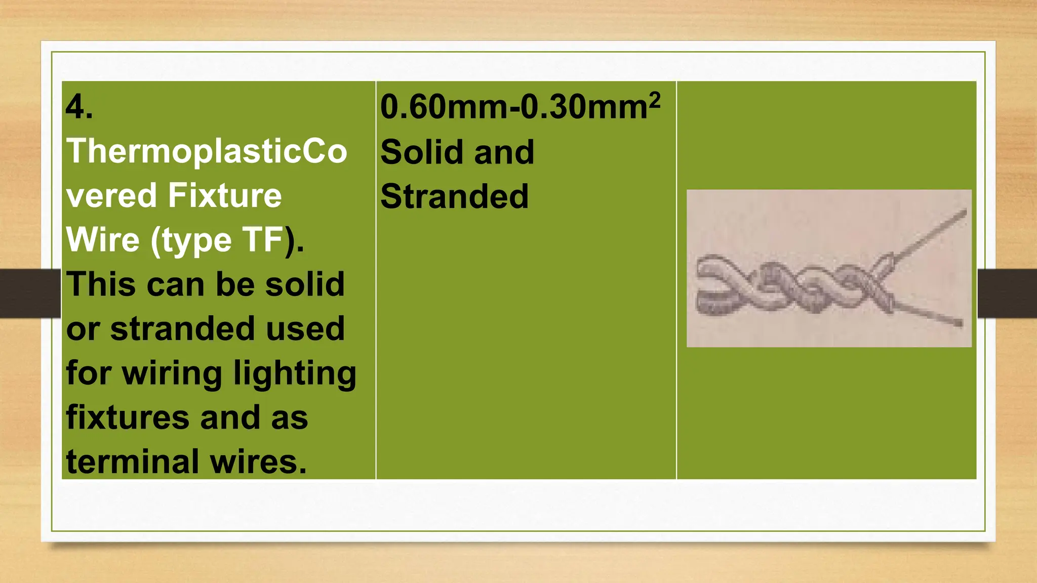 DIFFERENT TYPES, CHARACTERISTIC AND FEATURE OF WIRES AND CABLE.pdf