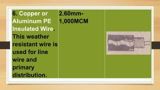 DIFFERENT TYPES, CHARACTERISTIC AND FEATURE OF WIRES AND CABLE.pdf