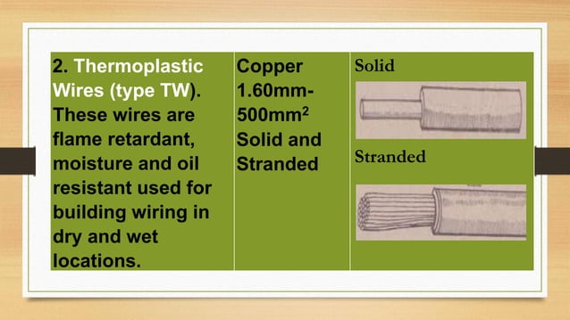 DIFFERENT TYPES, CHARACTERISTIC AND FEATURE OF WIRES AND CABLE.pdf ...
