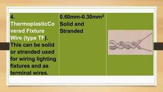 DIFFERENT TYPES, CHARACTERISTIC AND FEATURE OF WIRES AND CABLE.pdf
