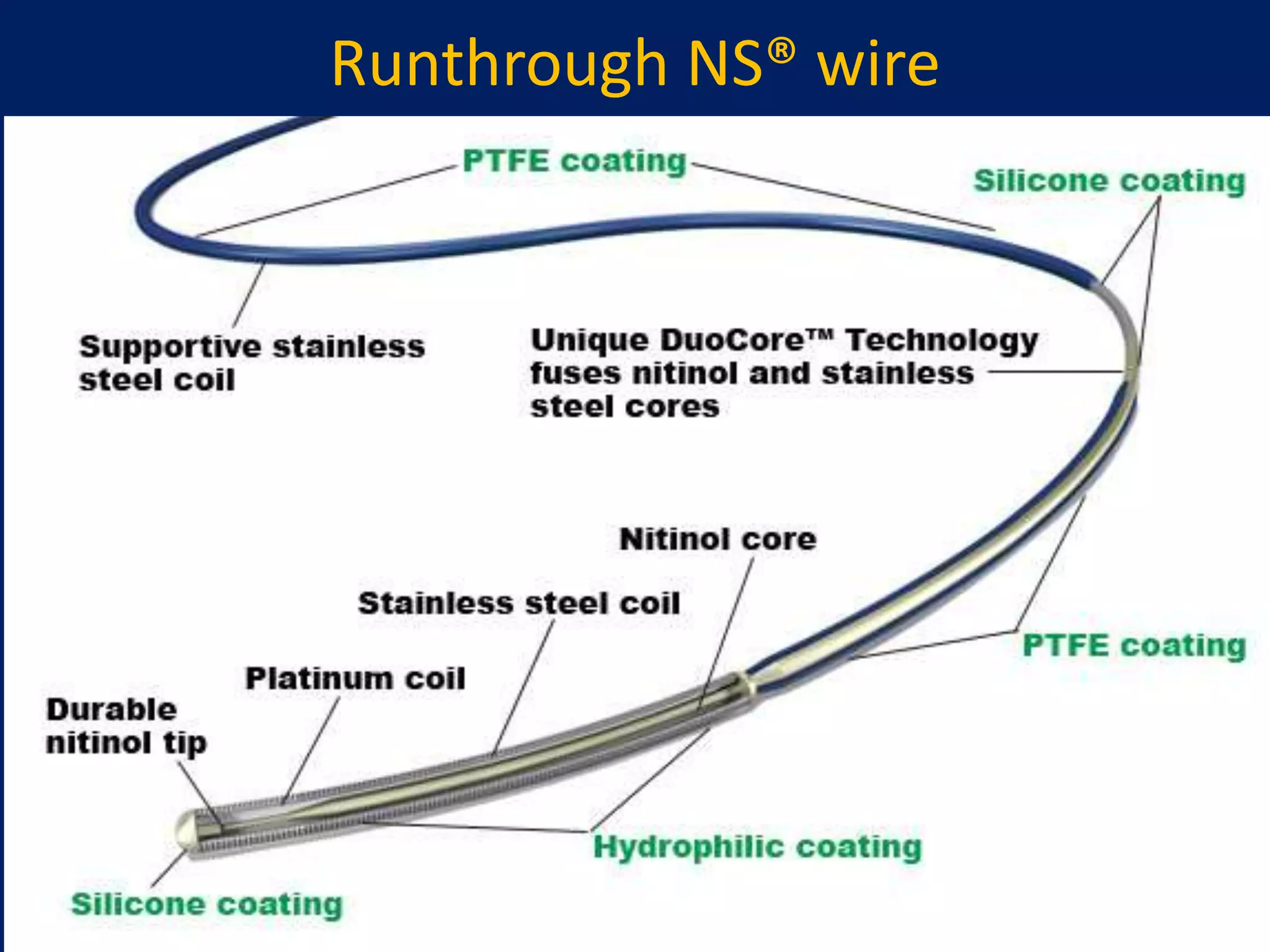 wires,balloons,stents.pptx