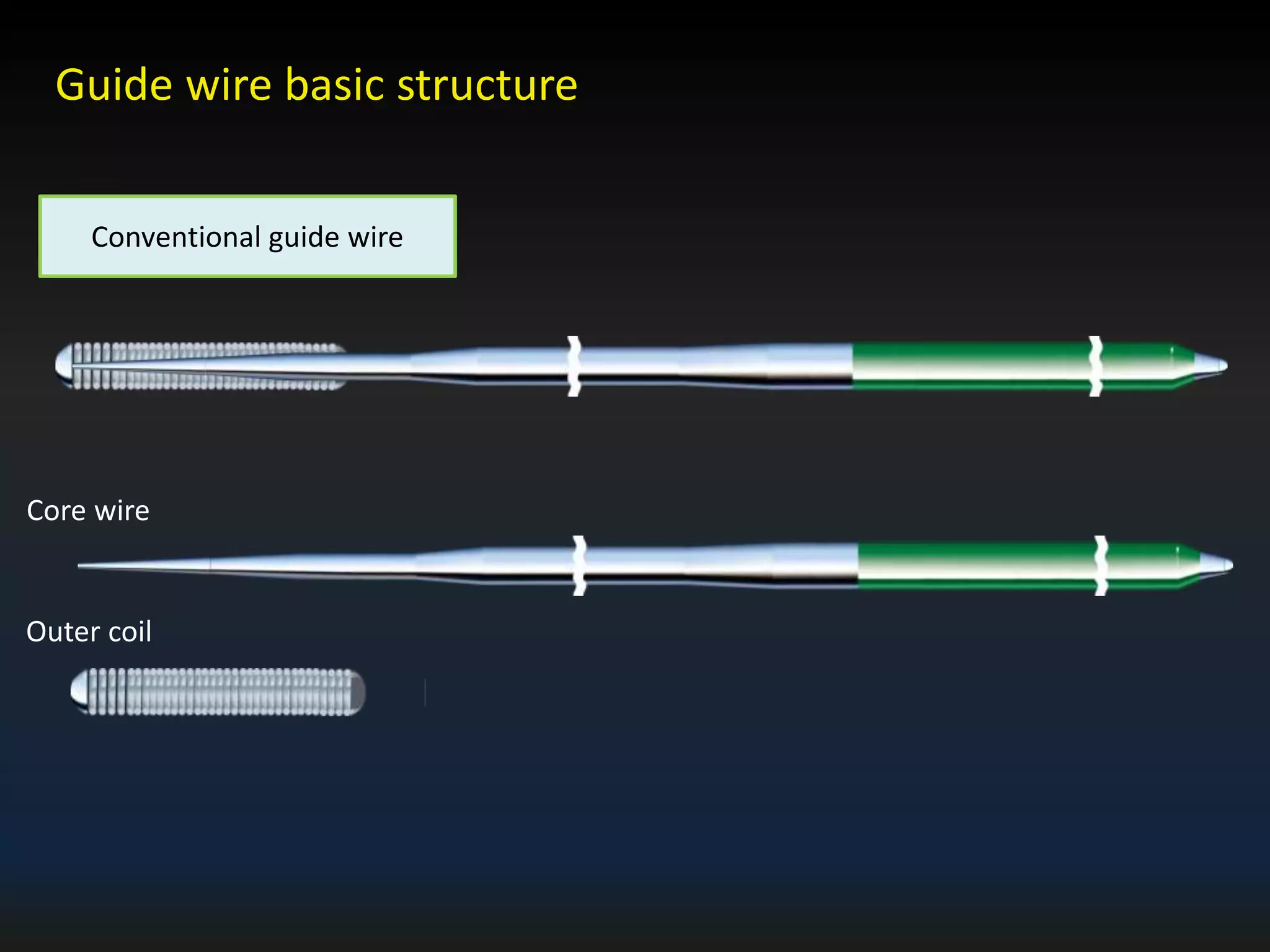 CTO fundamental: Understanding of Wire Structure | PPTX