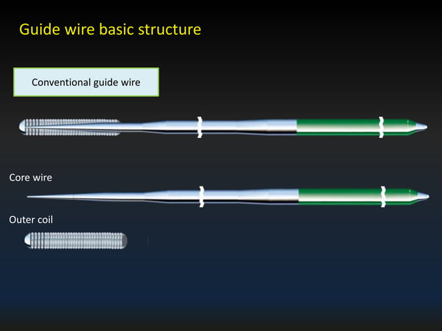 CTO fundamental: Understanding of Wire Structure | PPTX | Sports ...