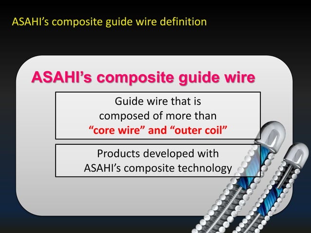 CTO fundamental: Understanding of Wire Structure | PPTX | Sports ...