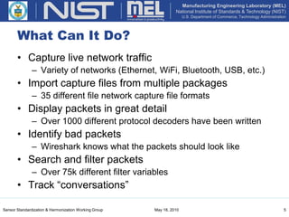 Wireshark Network Protocol Analyzer | PPTX