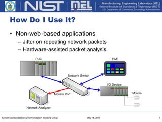 Wireshark Network Protocol Analyzer | PPTX
