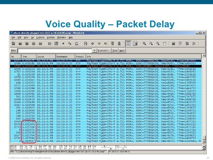 Wireshark Analysis Tool Kolkits