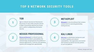 Network Tools Basic Fundamentals of Wireshark | PPT