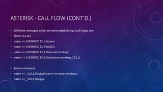 Wireshark and asterisk | PPT
