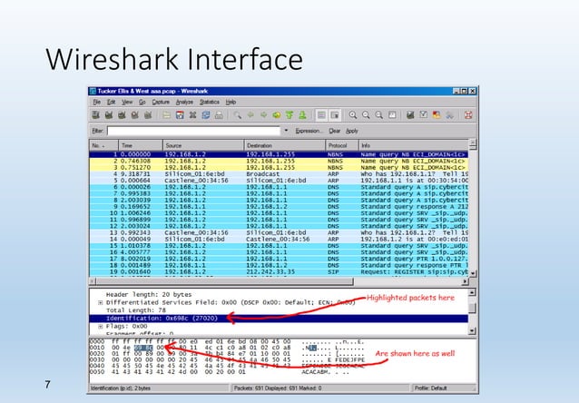 Wireshark Basic Presentation | PPT