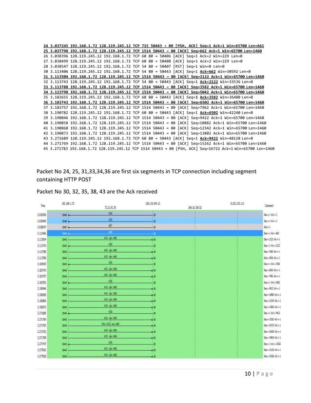 Wireshark TCP Trace | PDF