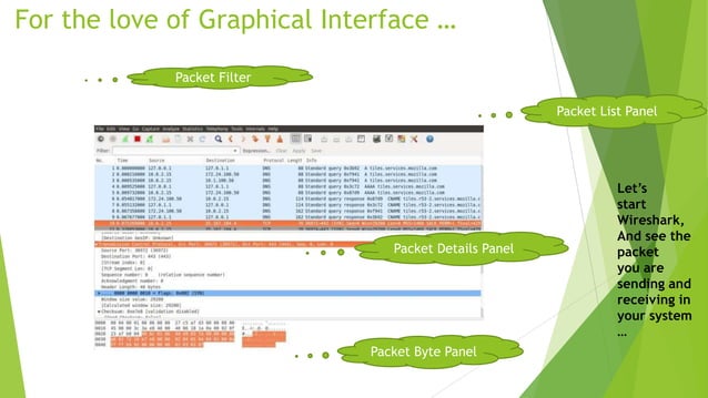 Wireshark, Tcpdump and Network Performance tools | PPT
