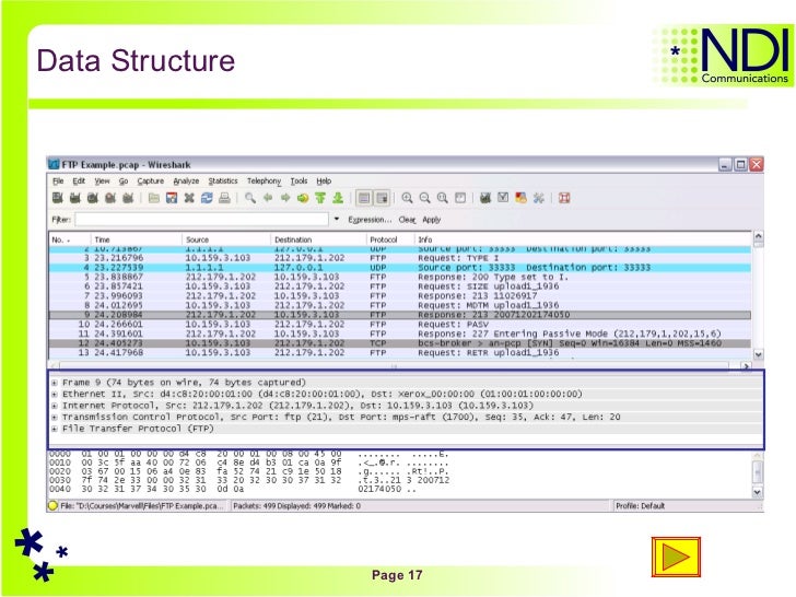 Certification wireshark - topfert
