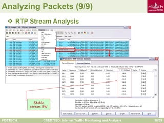 Wireshark_Tutorial.pptx