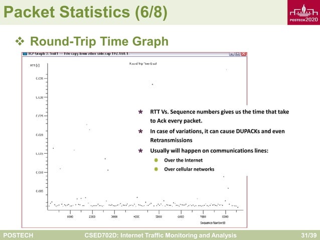 Wireshark_Tutorial.pptx
