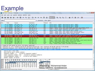 Wireshark working and basics | PPT | Computer Networking | Computing